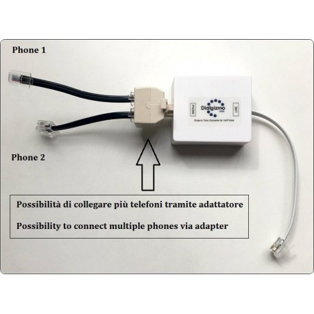 Convertitore di impulsi, Dual Tone Multi Frequency in sigla DTMF